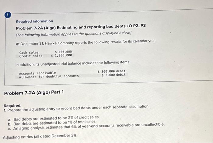 Solved Required information Problem 7-2A (Algo) Estimating | Chegg.com