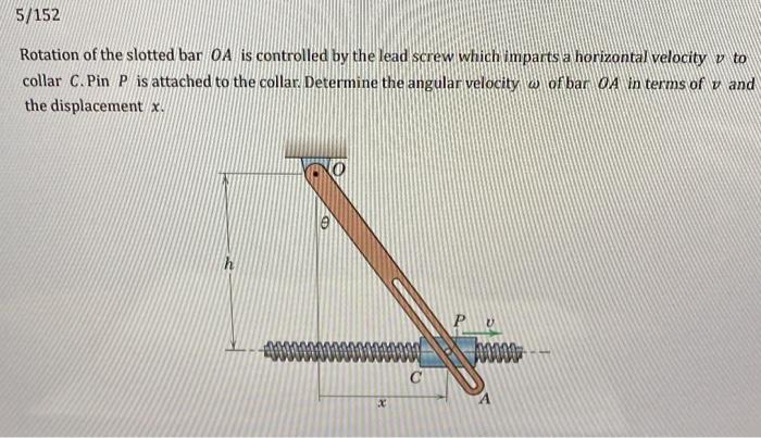 Solved Rotation of the slotted bar OA is controlled by the | Chegg.com