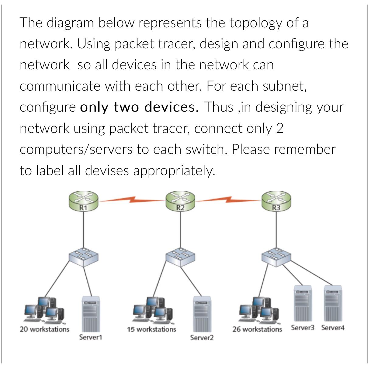 Solved The diagram below represents the topology of a | Chegg.com