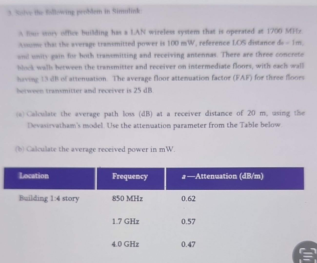 Solved 3. Solve the following problem in Simulink: A four | Chegg.com