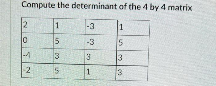 Solved Compute the determinant of the 4 by 4 matrix 2 1 -3 1 | Chegg.com