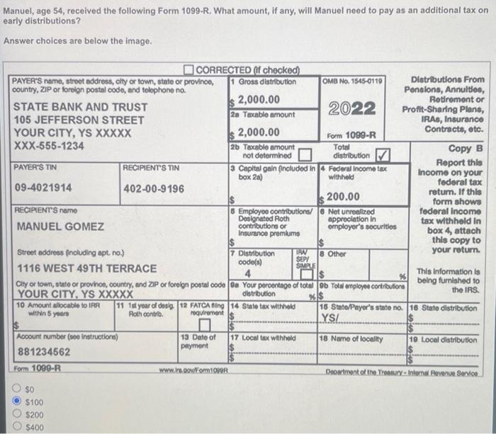 Solved Manuel, age 54, received the following Form 1099-R. | Chegg.com