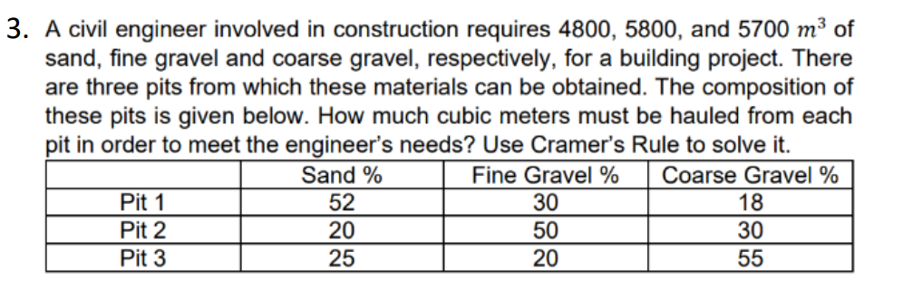 Solved A civil engineer involved in construction requires | Chegg.com