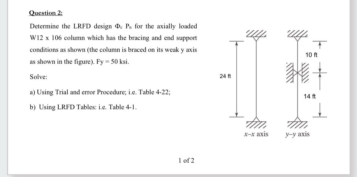 Solved Question 2:Determine the LRFD design ΦcPn ﻿for the | Chegg.com