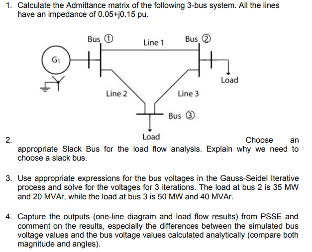 Solved Calculate the Admittance matrix of the following | Chegg.com