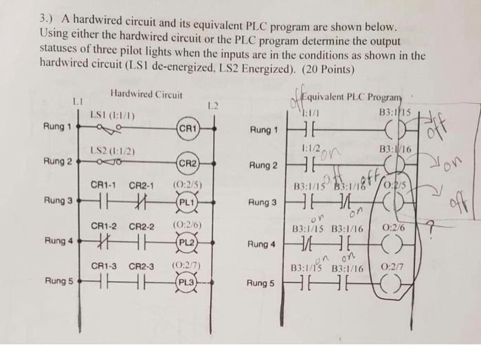 Solved 3.) A hardwired circuit and its equivalent PLC | Chegg.com