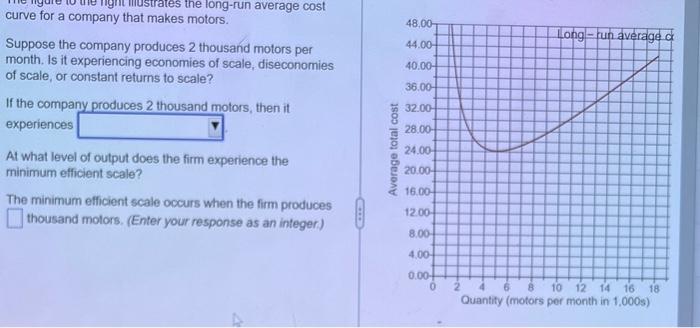 Solved curve for a company that makes motors. Suppose the | Chegg.com