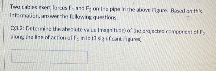 Solved Two cables exert forces F1 and F2 on the pipe in the | Chegg.com