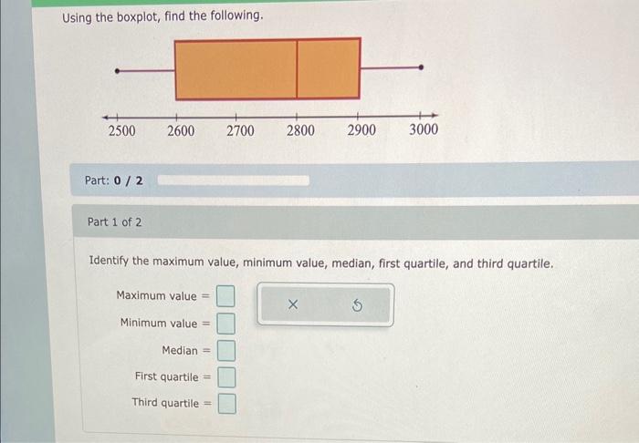Solved Using the boxplot, find the following. Part: 0/2 Part | Chegg.com