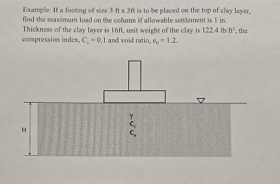 Solved Example: If a footing of size 3ft×3ft ﻿is to be | Chegg.com