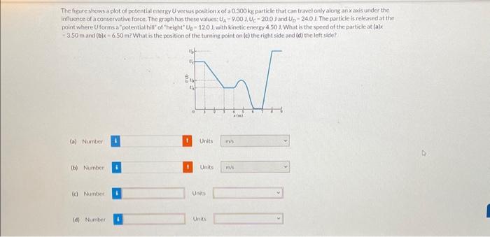 Solved The figure shows a plot of potential energy U versus | Chegg.com