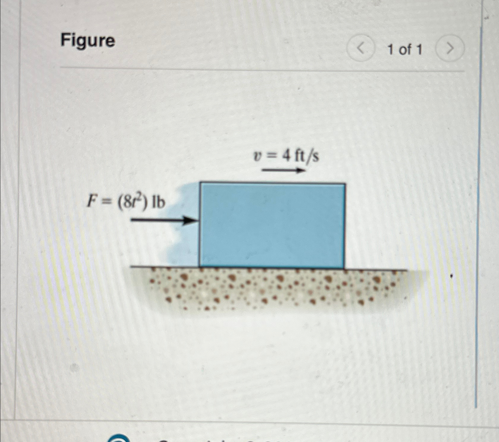 Solved The 10-lb block has a speed of 4ft/s when the force | Chegg.com