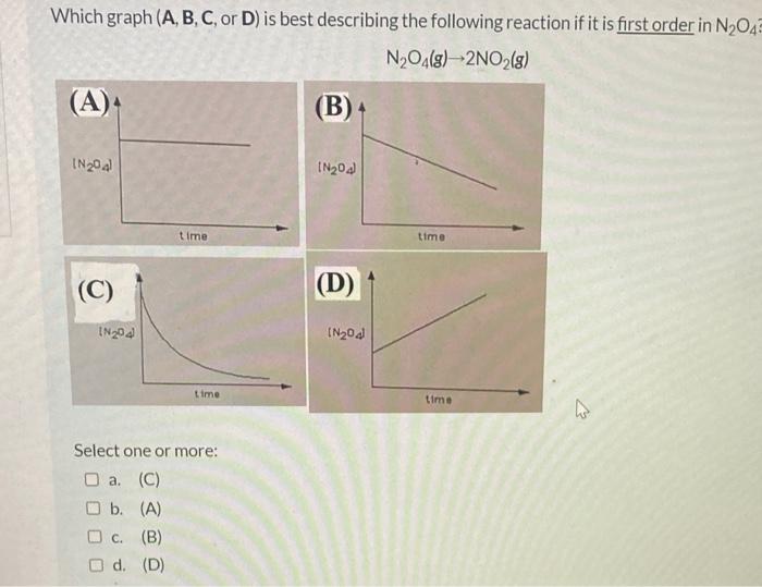 Solved on Fini In arbitrarily closed system reaction, | Chegg.com