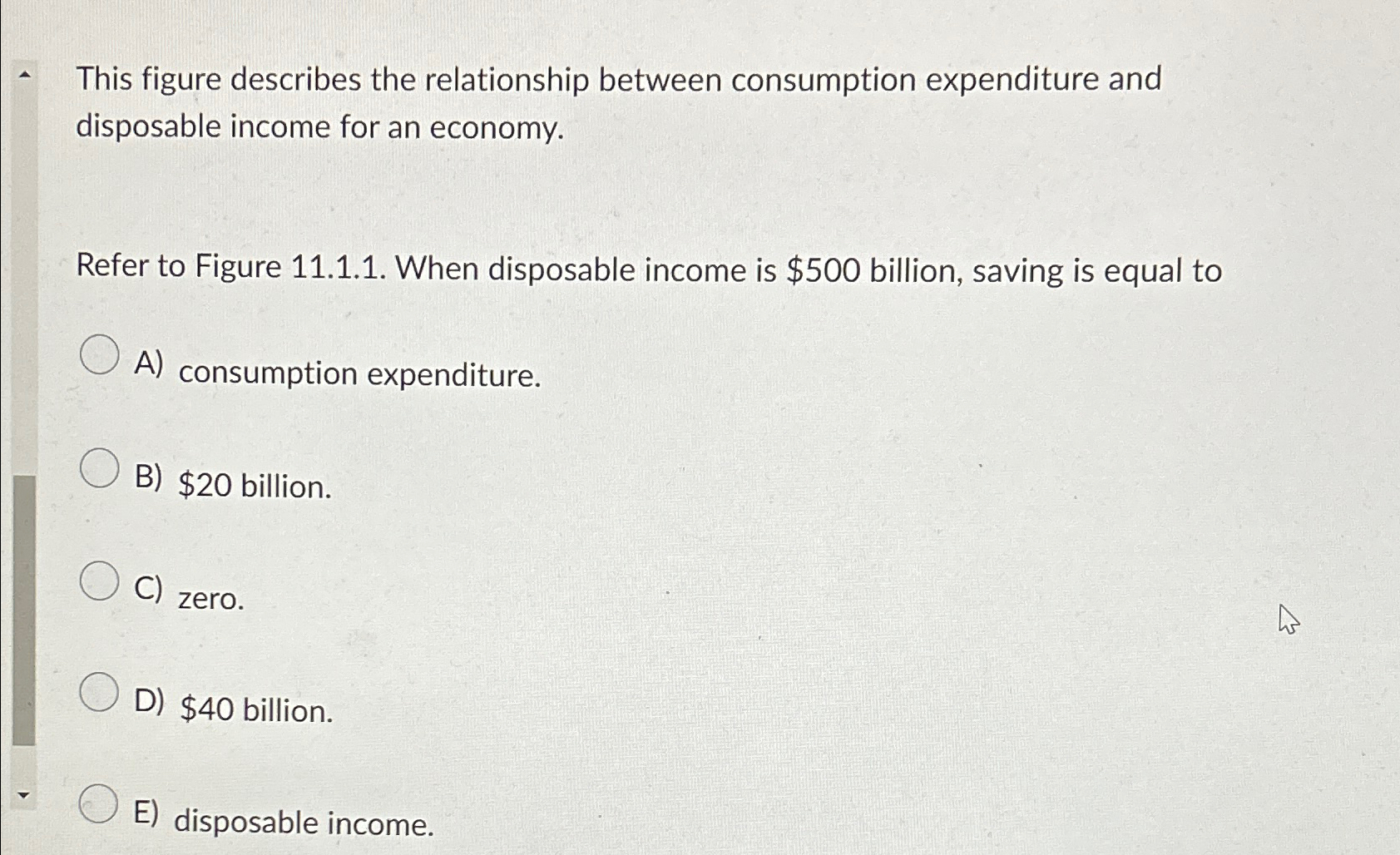 Solved This figure describes the relationship between | Chegg.com