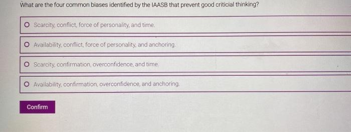 Solved What are the four common biases identified by the | Chegg.com