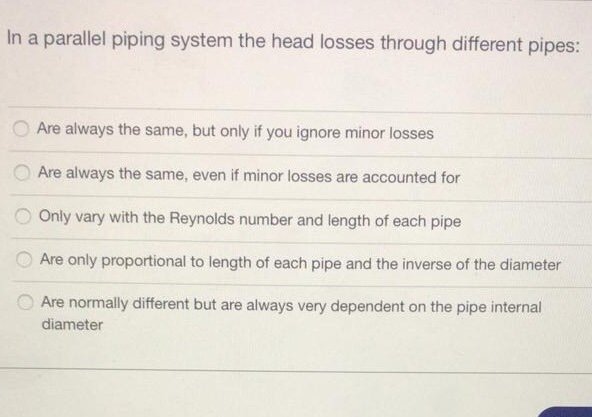 Solved In a parallel piping system the head losses through | Chegg.com