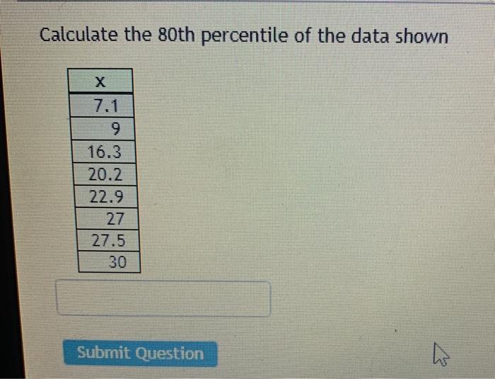 Solved Calculate the 80th percentile of the data shown 7.1 9 | Chegg.com