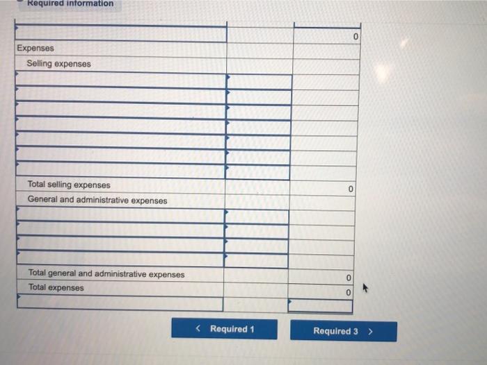 Solved Required 1 Required 2 Required 3 Prepare a | Chegg.com