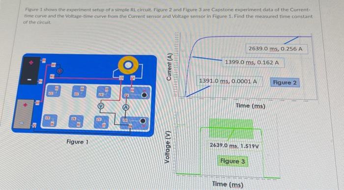 Solved Figure t shows the experiment setup of a simple Rt | Chegg.com