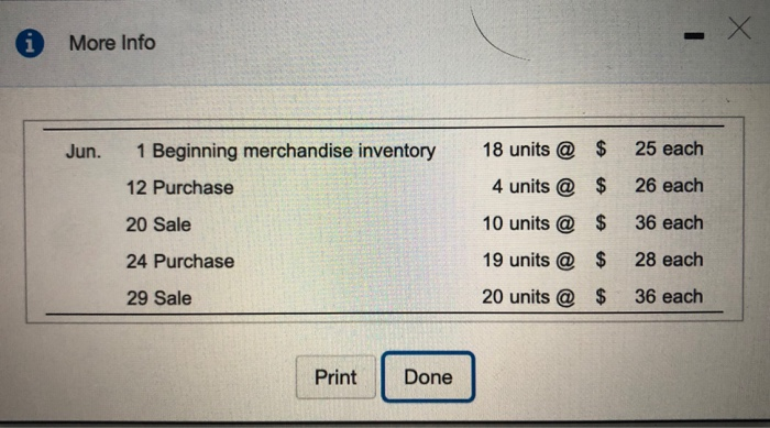 Solved i More Info Jun. 1 Beginning merchandise inventory 25 | Chegg.com