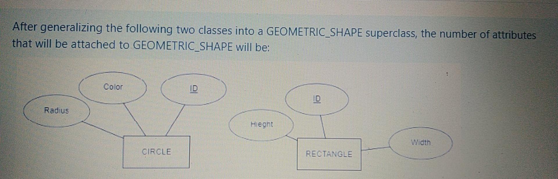 Solved After generalizing the following two classes into a | Chegg.com