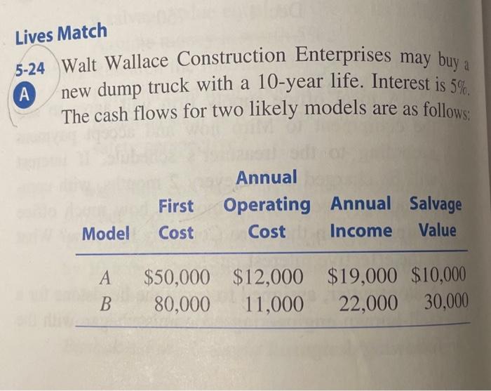 Solved 24 Walt Wallace Construction Enterprises may buy new | Chegg.com