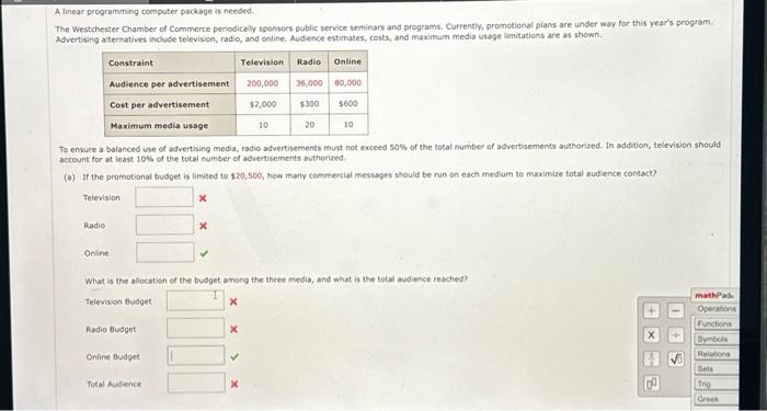 Solved A linear programming computer package is needed. The | Chegg.com