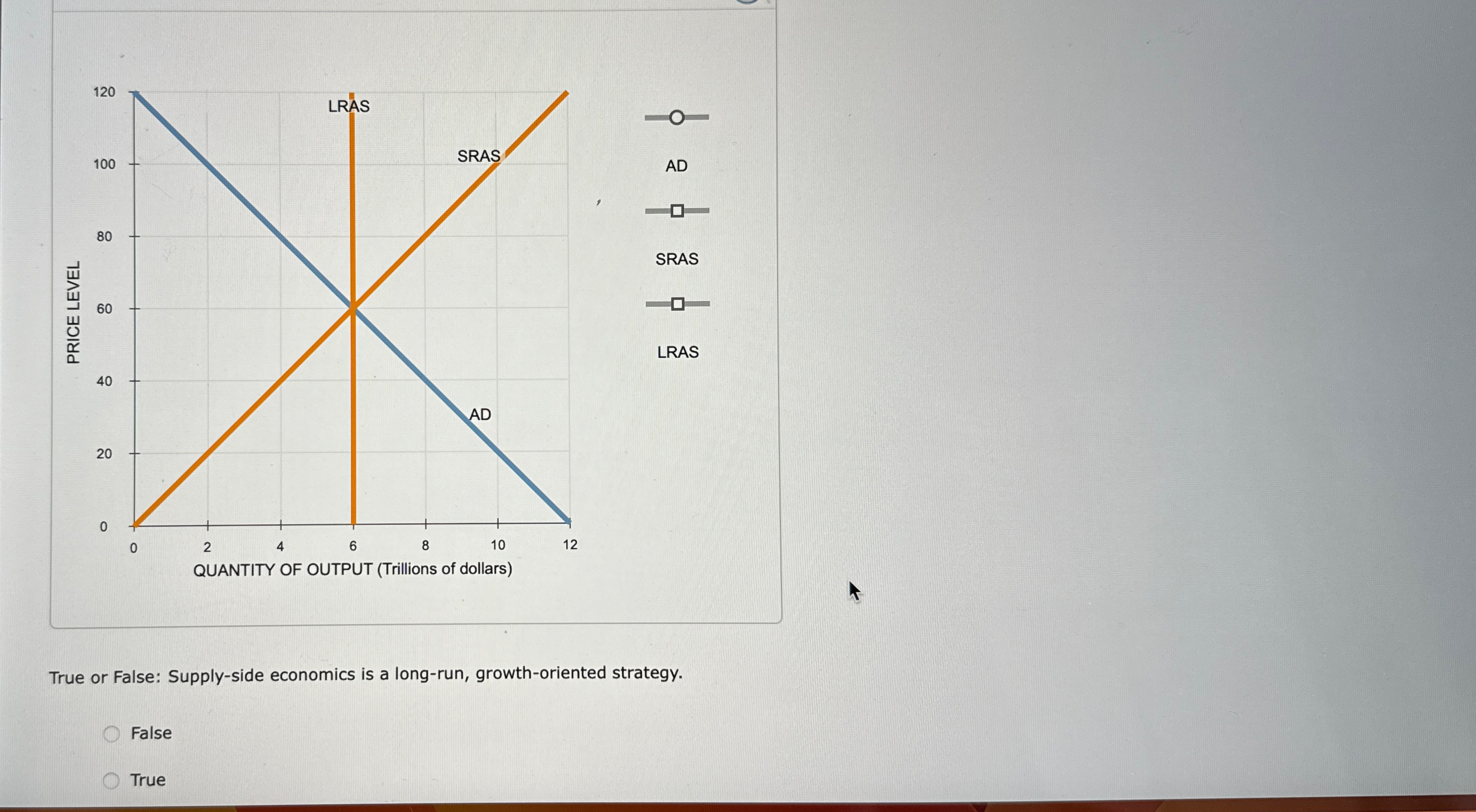 Solved True or False: Supply-side economics is a long-run, | Chegg.com
