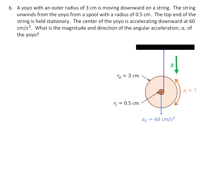 Solved 3b (12)b. ﻿A yoyo with an outer radius of 3cm ﻿is | Chegg.com