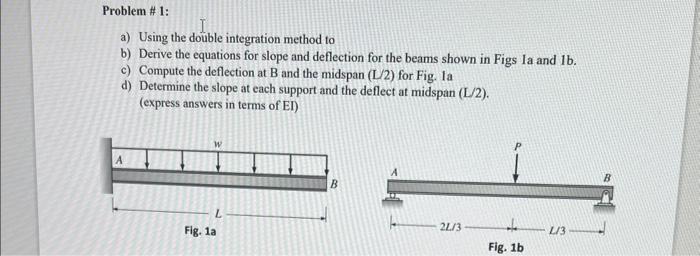 Solved Problem # 1: a) Using the double integration method | Chegg.com