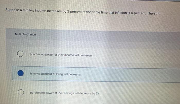Solved Suppose a family's income increases by 3 percent at | Chegg.com