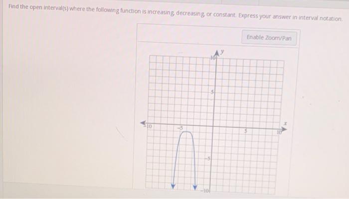 Solved Find the open interval(5) where the following | Chegg.com