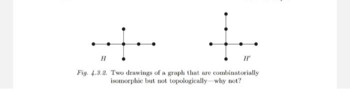 Solved Explain it why not topologically isomorphic (4.3.1) | Chegg.com