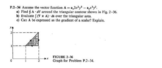 Solved P.2-34 Assume the vector function A = 2,3xy-axºy. a) | Chegg.com