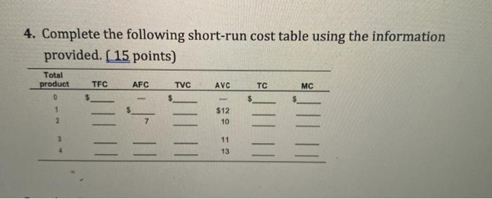 Solved 4. Complete the following short-run cost table using | Chegg.com