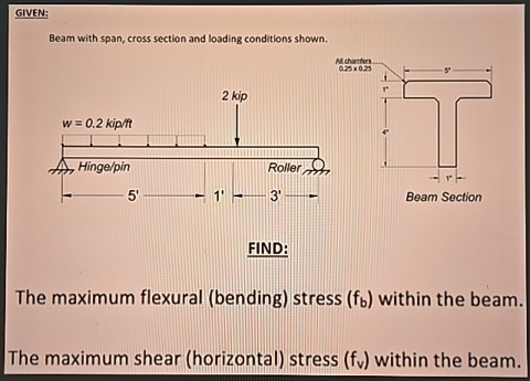 Solved GIVEN:Beam with span, cross section and loading | Chegg.com