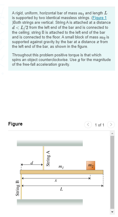 A rigid, uniform, horizontal bar of mass m1 ﻿and | Chegg.com