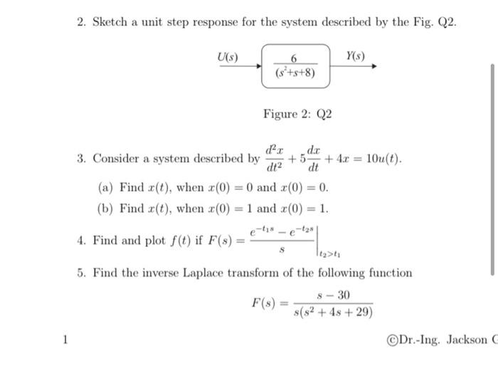 Solved 2. Sketch a unit step response for the system | Chegg.com