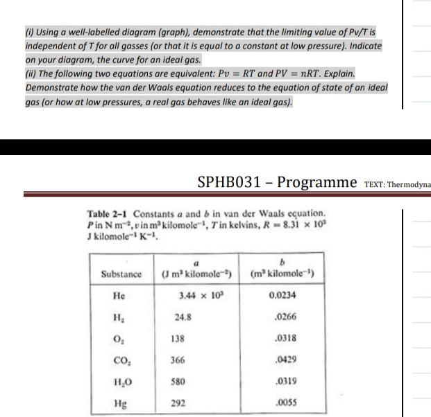 (i) Using a well-labelled diagram (graph), | Chegg.com