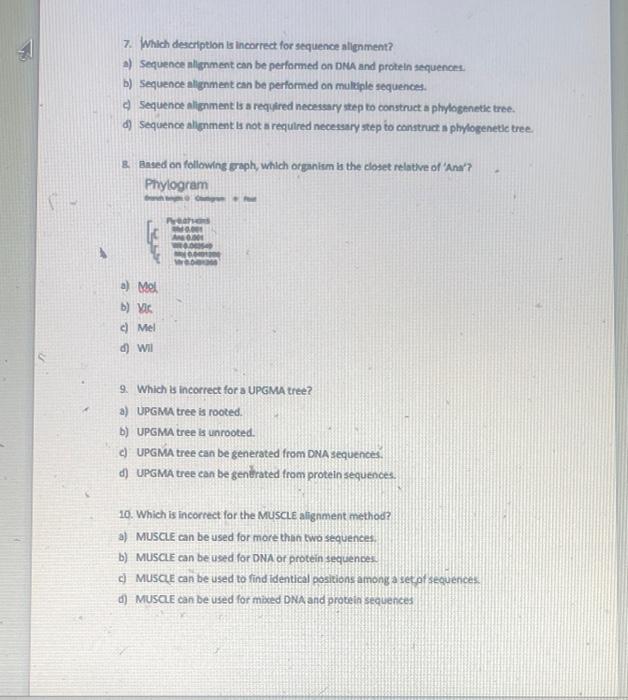 Solved 7. Which description is incorrect for sequence | Chegg.com