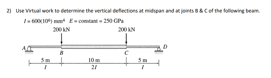 Solved Use Virtual work to determine the vertical deflection | Chegg.com