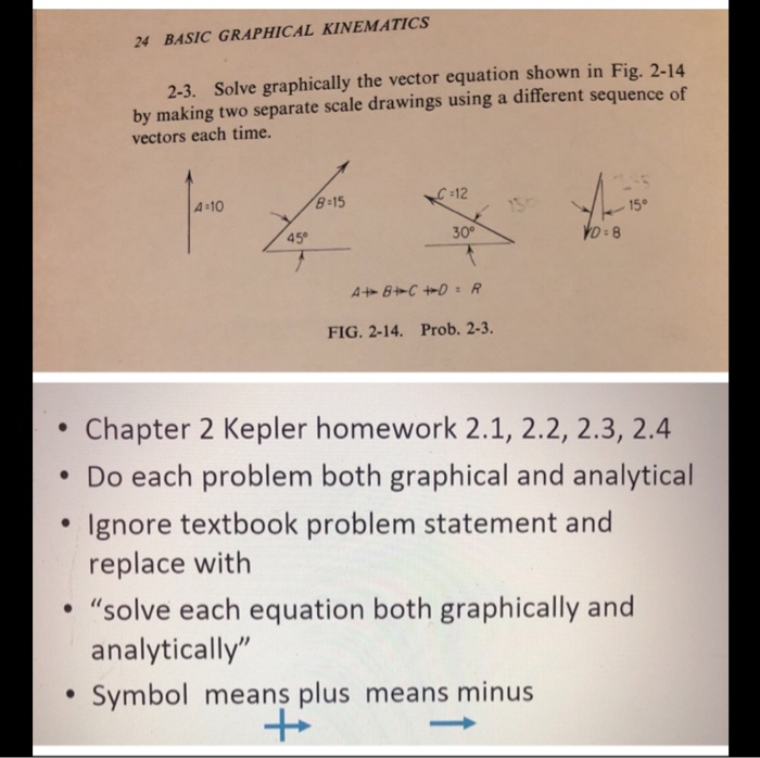 Solved 24 BASIC GRAPHICAL KINEMATICS 2-3. Solve graphically | Chegg.com