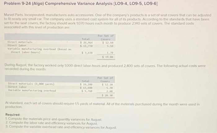 Solved Problem 9-24 (Algo) Comprehensive Variance Analysis | Chegg.com
