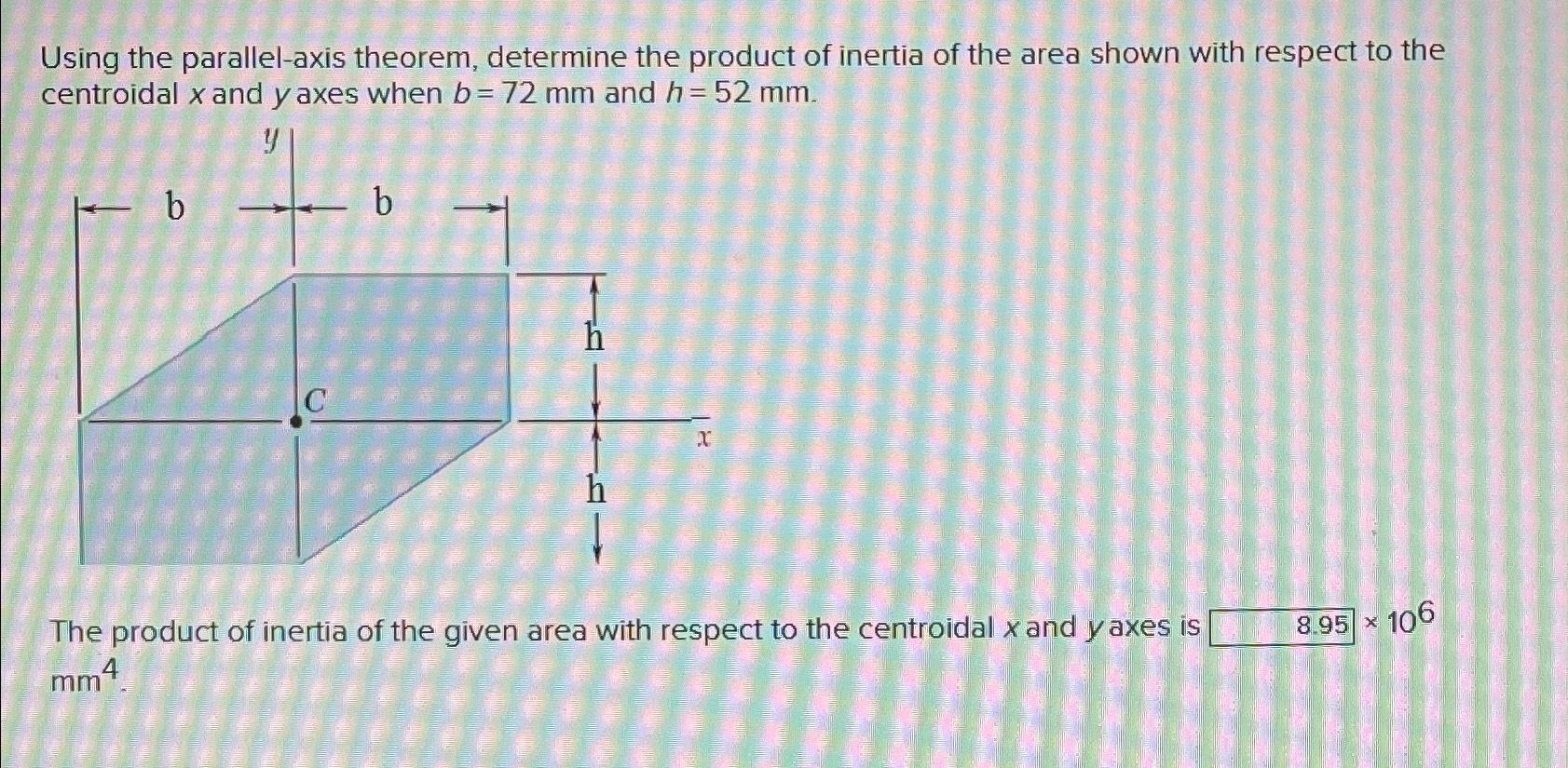 Solved Using the parallel-axis theorem, determine the | Chegg.com