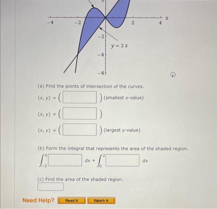 Solved Consider the following. (a) Find the points of | Chegg.com
