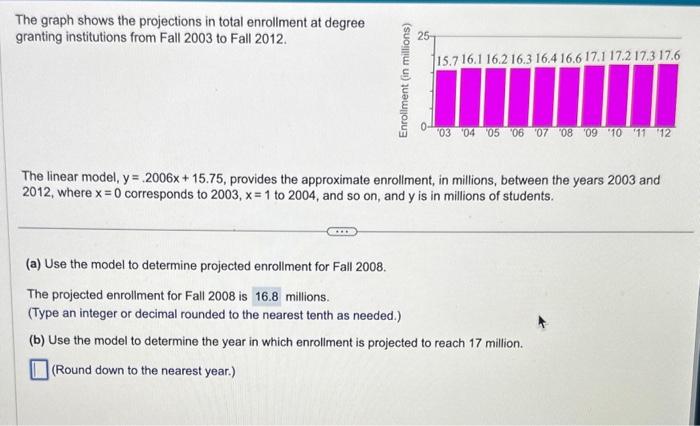 Solved The graph shows the projections in total enrollment | Chegg.com