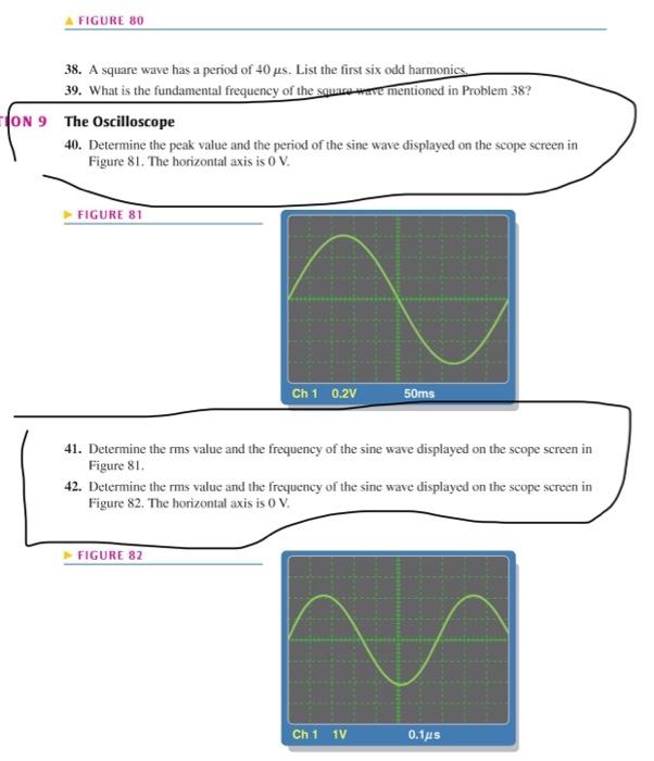 Solved FIGURE 80 38. A square wave has a period of 40 us. | Chegg.com