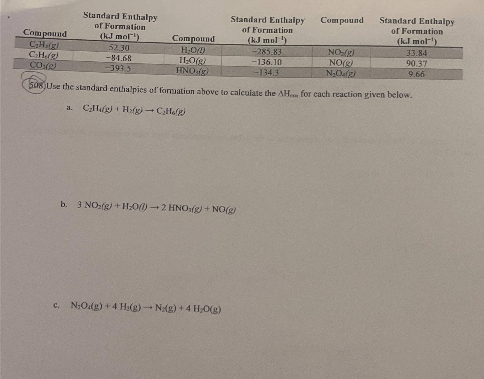 Solved \table[[Compound,\table[[Standard Enthalpy],[of | Chegg.com