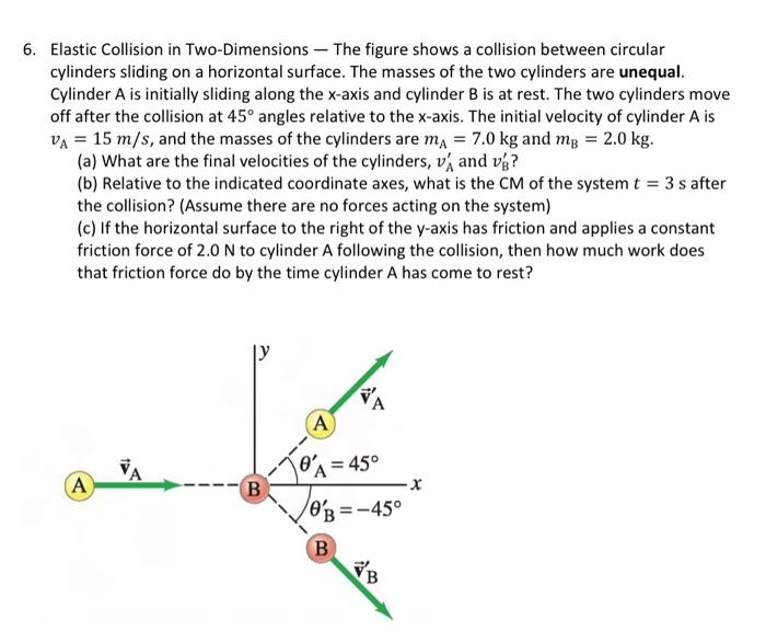Solved Elastic Collision in Two-Dimensions - The figure | Chegg.com