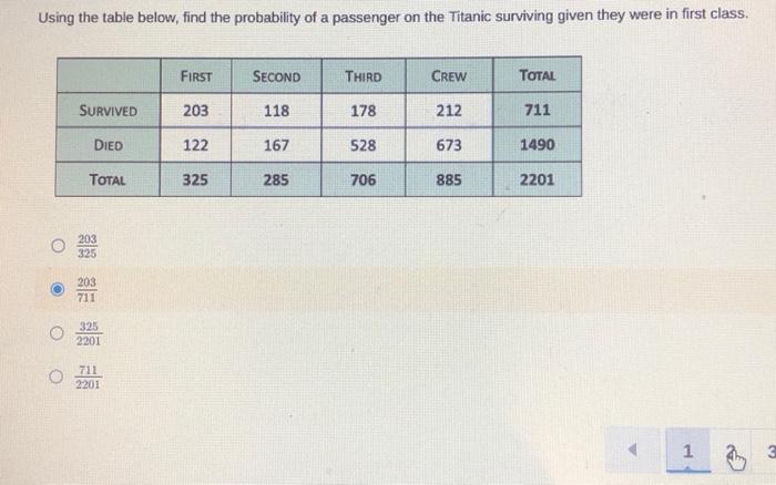 Solved Using the table below, find the probability of a | Chegg.com